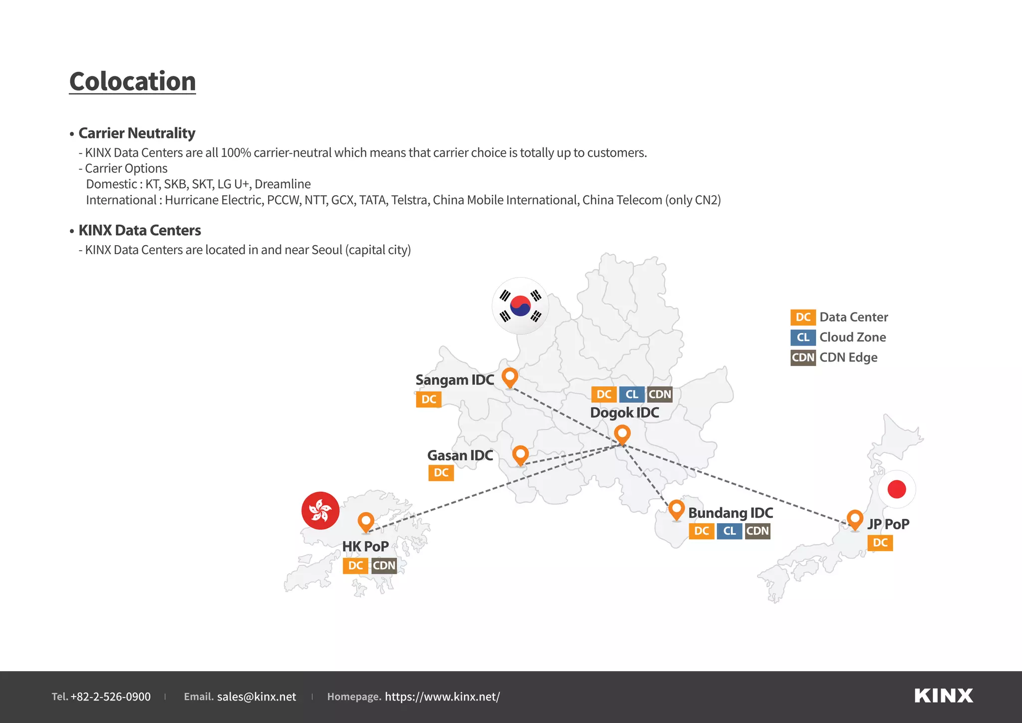 KINX Global Network Service | PDF