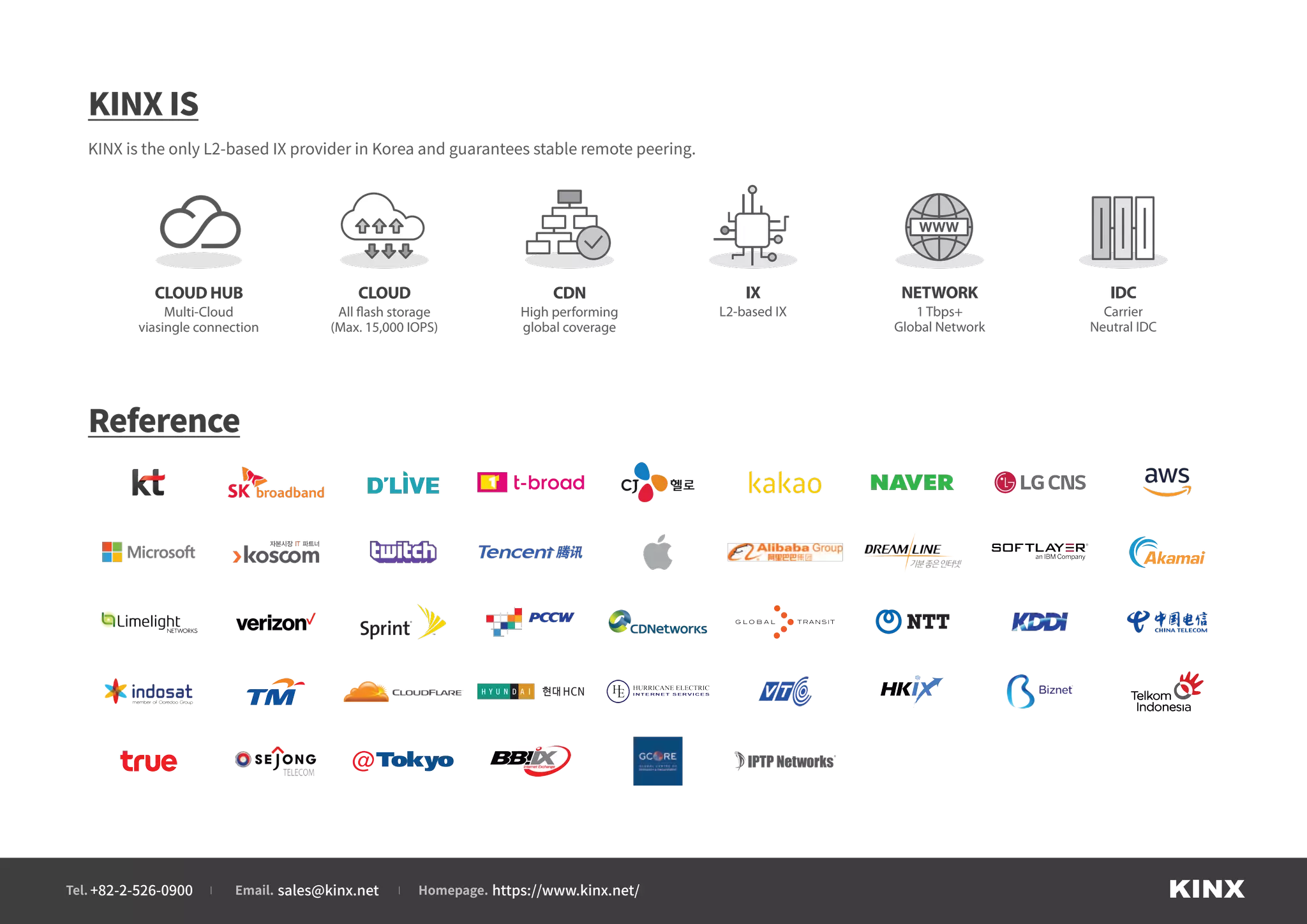 KINX Global Network Service | PDF