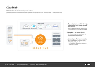KINX Global Network Service | PDF