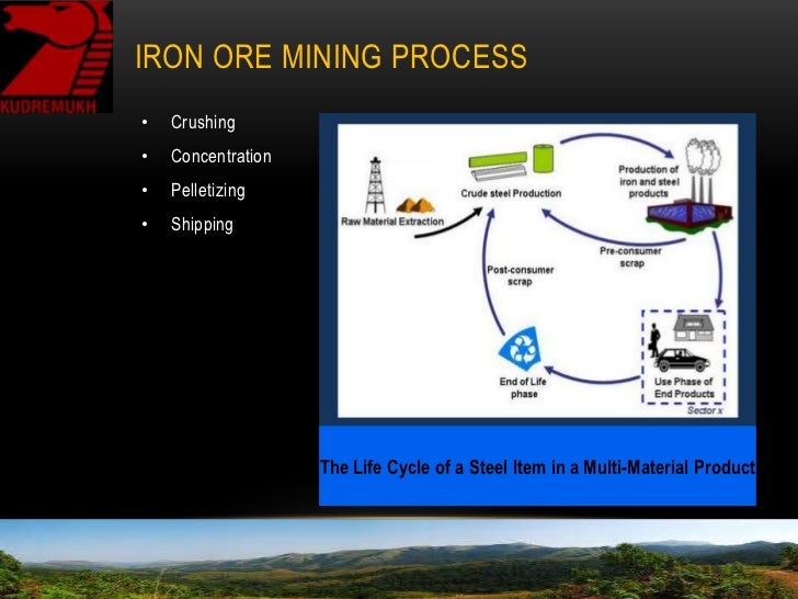 Kiocl presentation final
