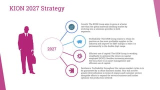 Kion Group & Dematic Supply Chain Solutions | PDF