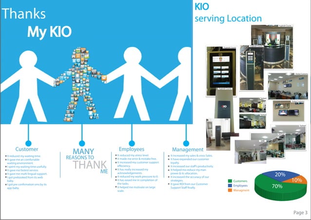 Queue Management System | PDF | Computing | Technology & Computing