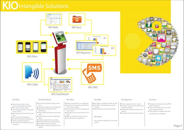 Queue Management System | PDF | Computing | Technology & Computing