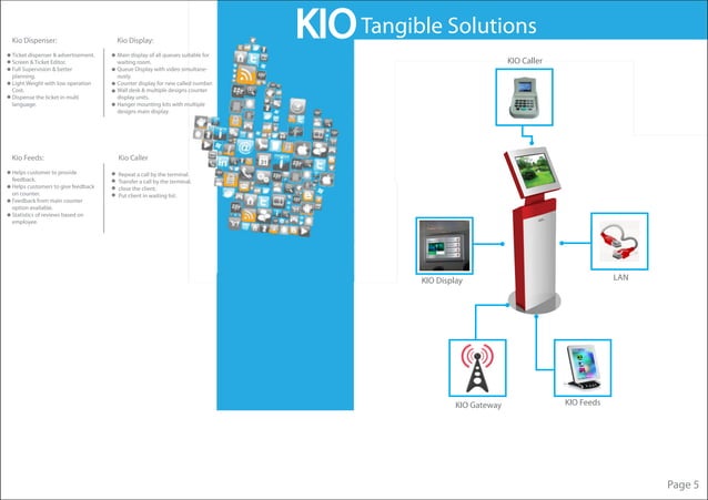 Queue Management System | PDF | Computing | Technology & Computing