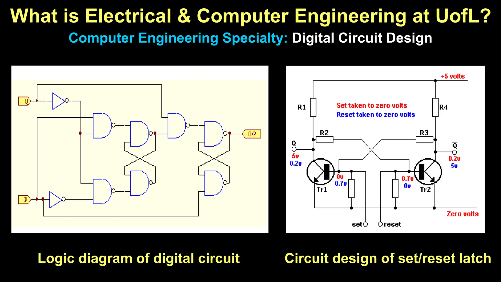 electrical and computer engineering background.ppt