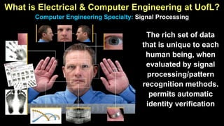 electrical and computer engineering background.ppt