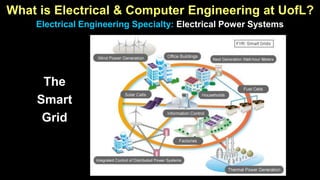 electrical and computer engineering background.ppt