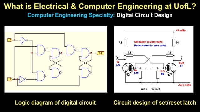 electrical and computer engineering background.ppt