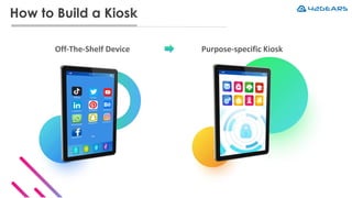 Android Kiosk Mode | PDF