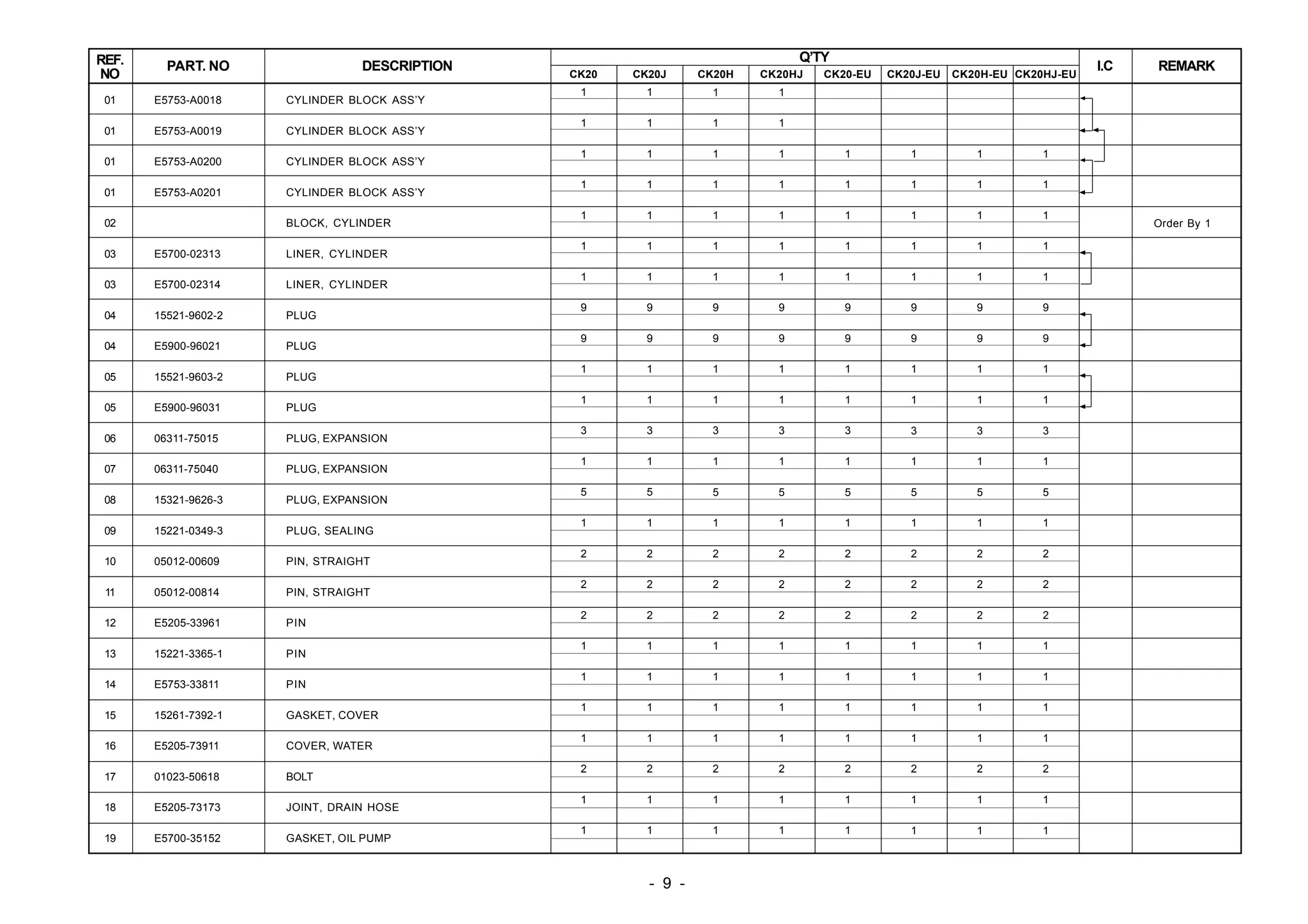 Kioti Daedong CK20H Tractor Parts Catalogue Manual.pdf