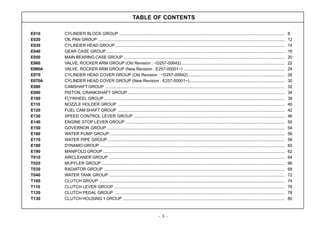 Kioti Daedong CK20H Tractor Parts Catalogue Manual.pdf