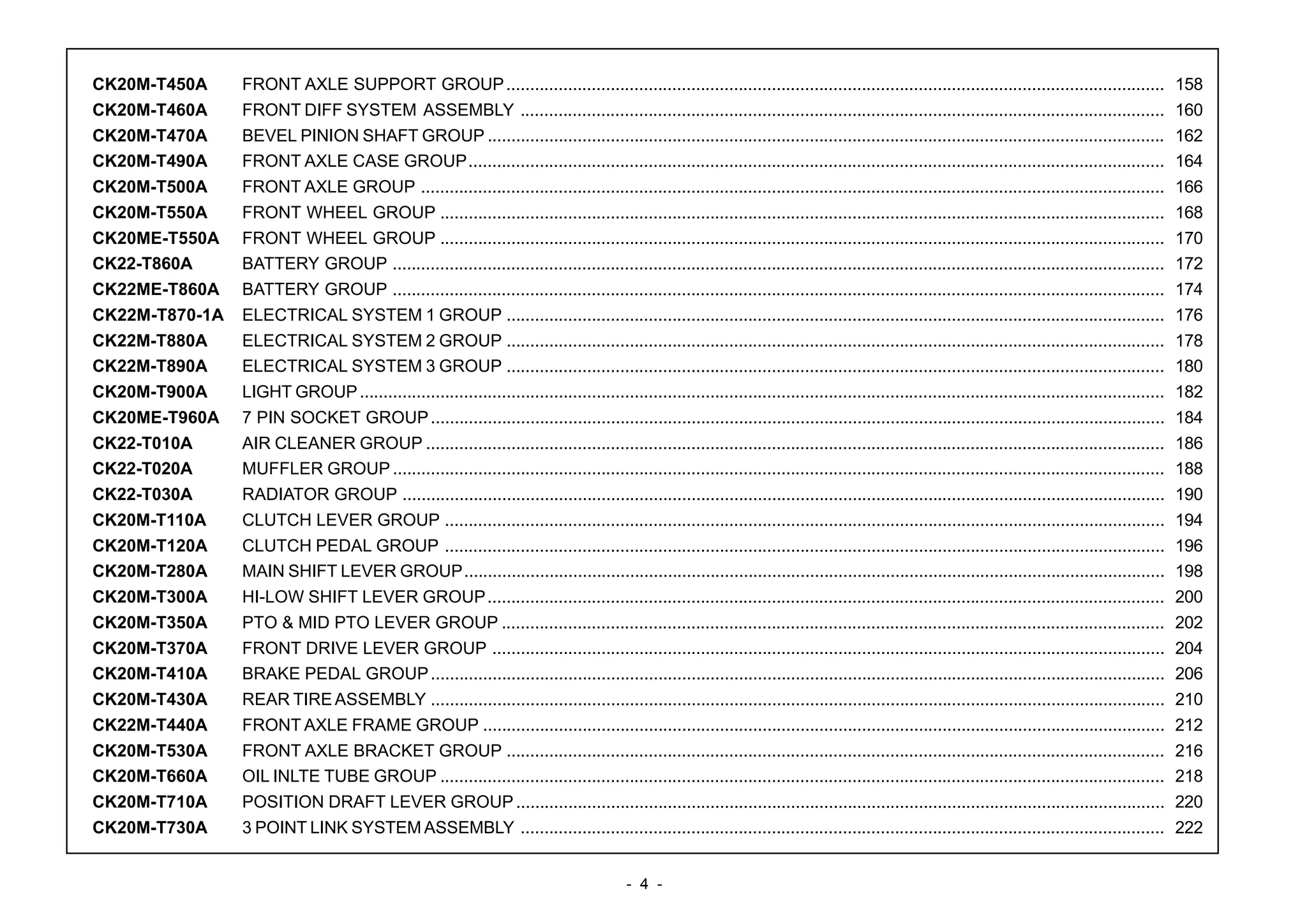 Kioti daedong ck22 tractor parts catalogue manual | PDF