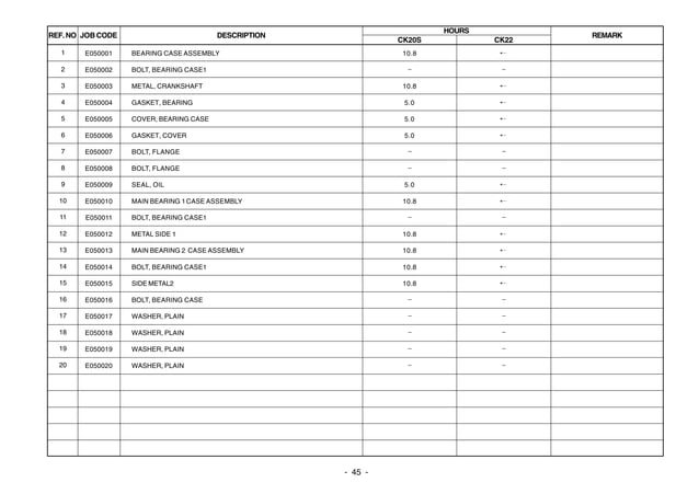 Kioti daedong ck22 tractor parts catalogue manual | PDF