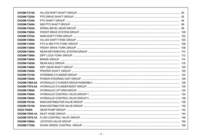 Kioti daedong ck22 tractor parts catalogue manual | PDF