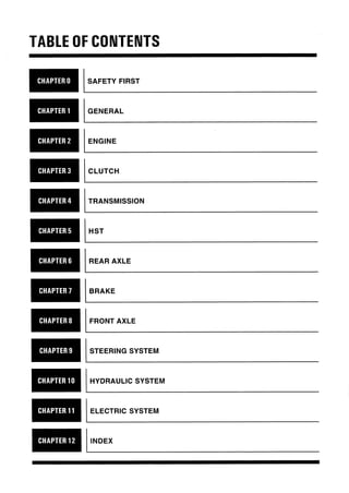 Kioti Daedong CK22 Tractor Service Repair Manual.pdf