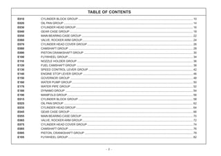 Kioti Daedong CK25H Tractor Parts Catalogue Manual.pdf