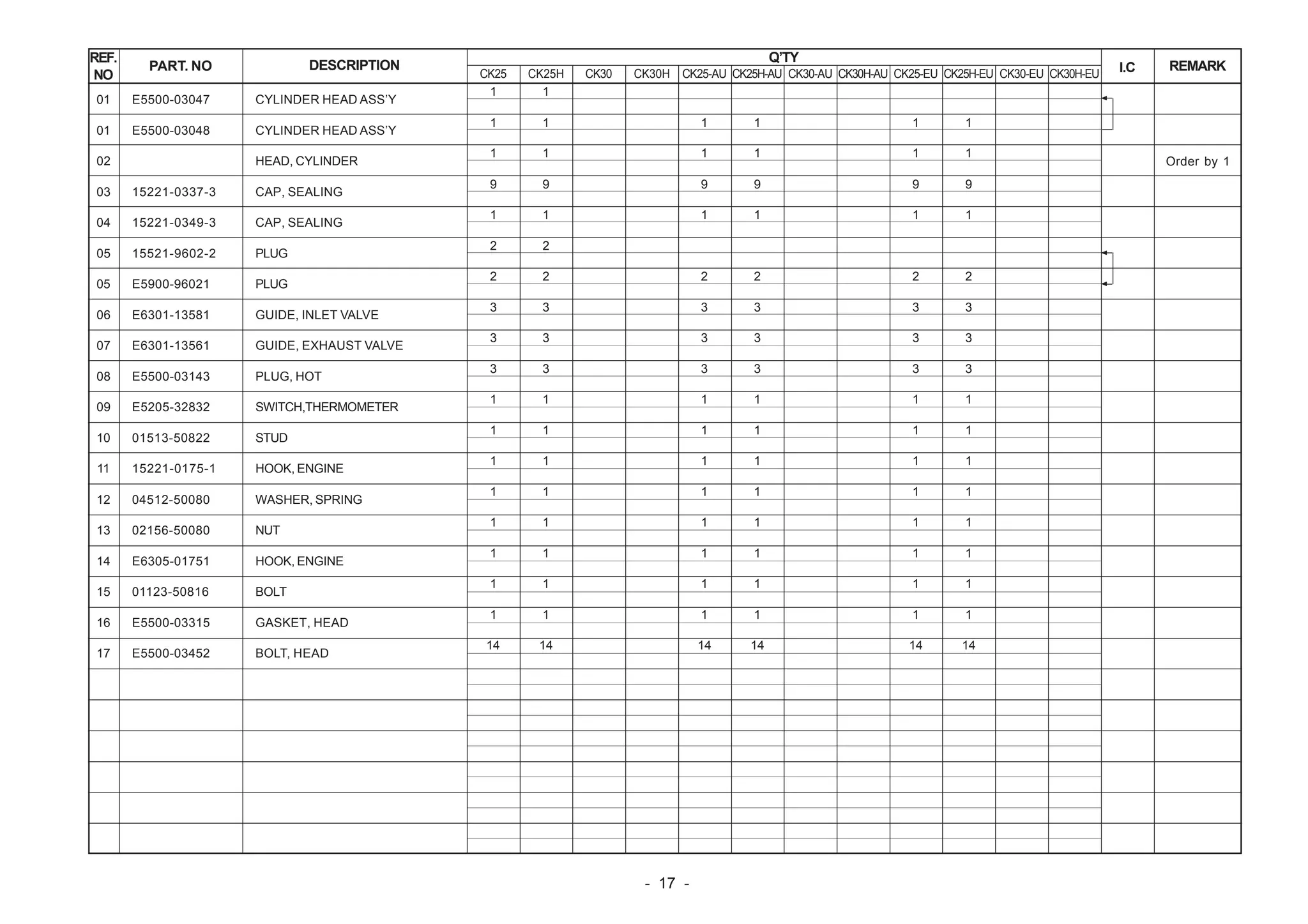 Kioti Daedong CK25 Tractor Parts Catalogue Manual.pdf