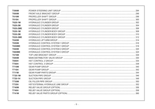 Kioti Daedong CK30 Tractor Parts Catalogue Manual.pdf