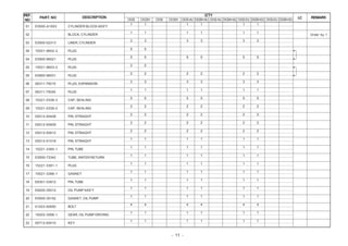 Kioti Daedong CK30 Tractor Parts Catalogue Manual.pdf
