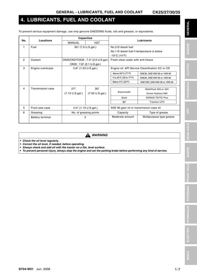 Kioti daedong ck30 tractor service repair manual | PDF | First Aid ...
