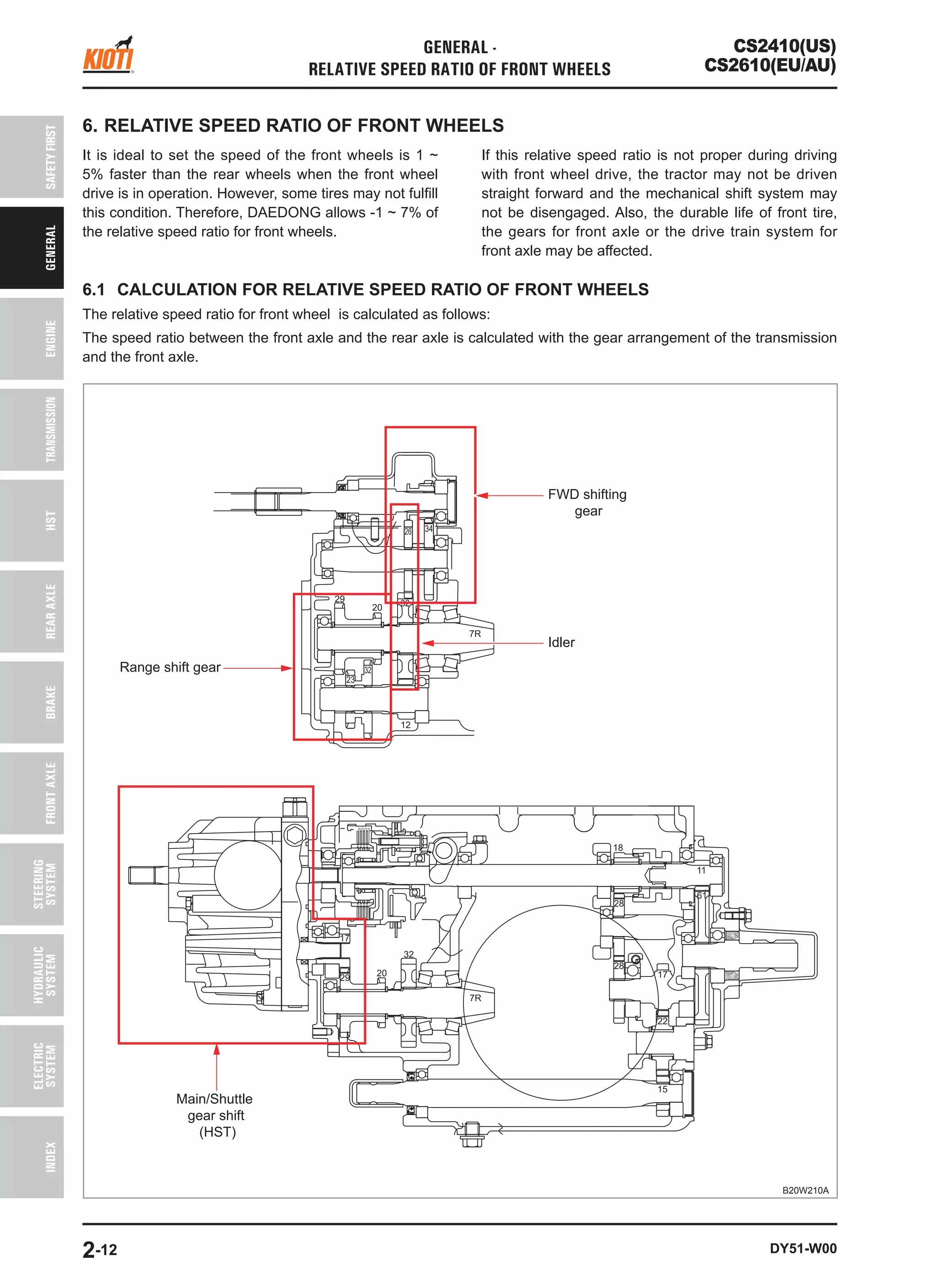 Kioti daedong cs2410 (us) tractor service repair manual | PDF