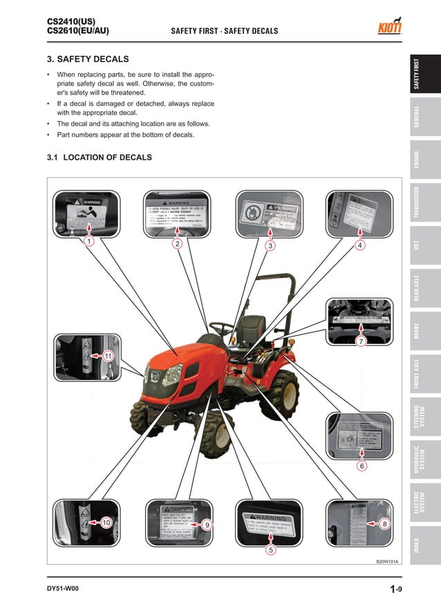 Kioti daedong cs2410 (us) tractor service repair manual | PDF