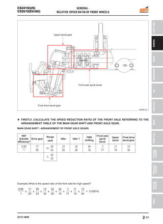 Kioti daedong cs2410 (us) tractor service repair manual | PDF