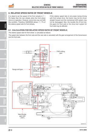 Kioti daedong cs2610 (euau) tractor service repair manual | PDF