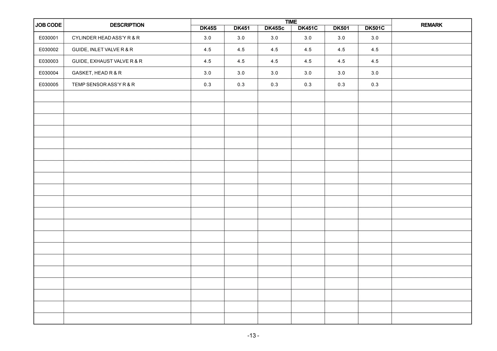 Kioti Daedong DK451C Tractor Parts Catalogue Manual 1.pdf