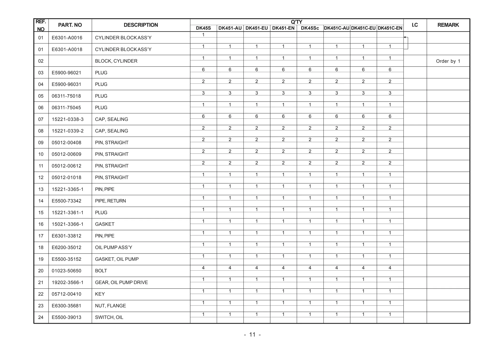Kioti daedong dk451 tractor parts catalogue manual | PPT
