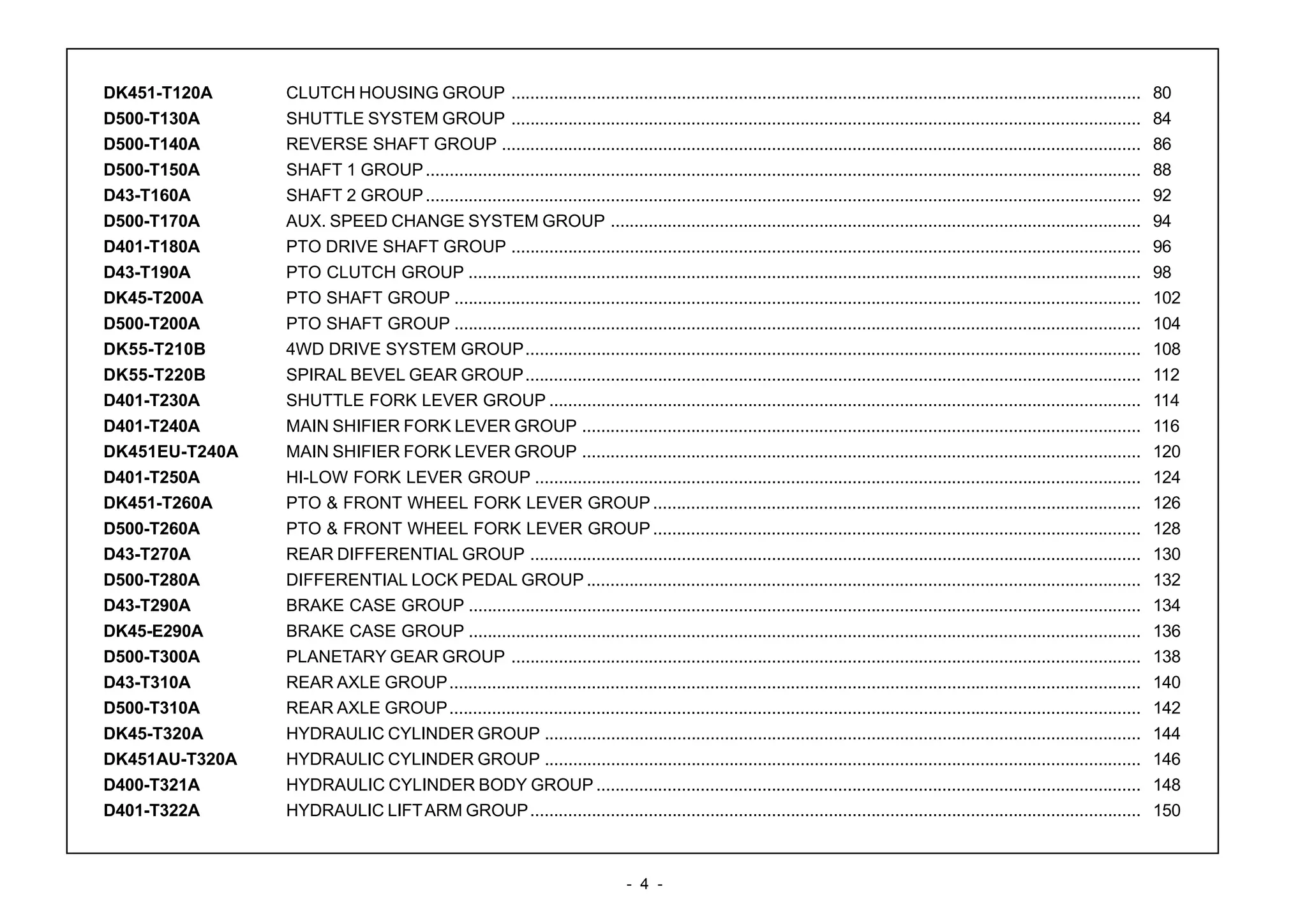Kioti daedong dk451 tractor parts catalogue manual | PPT
