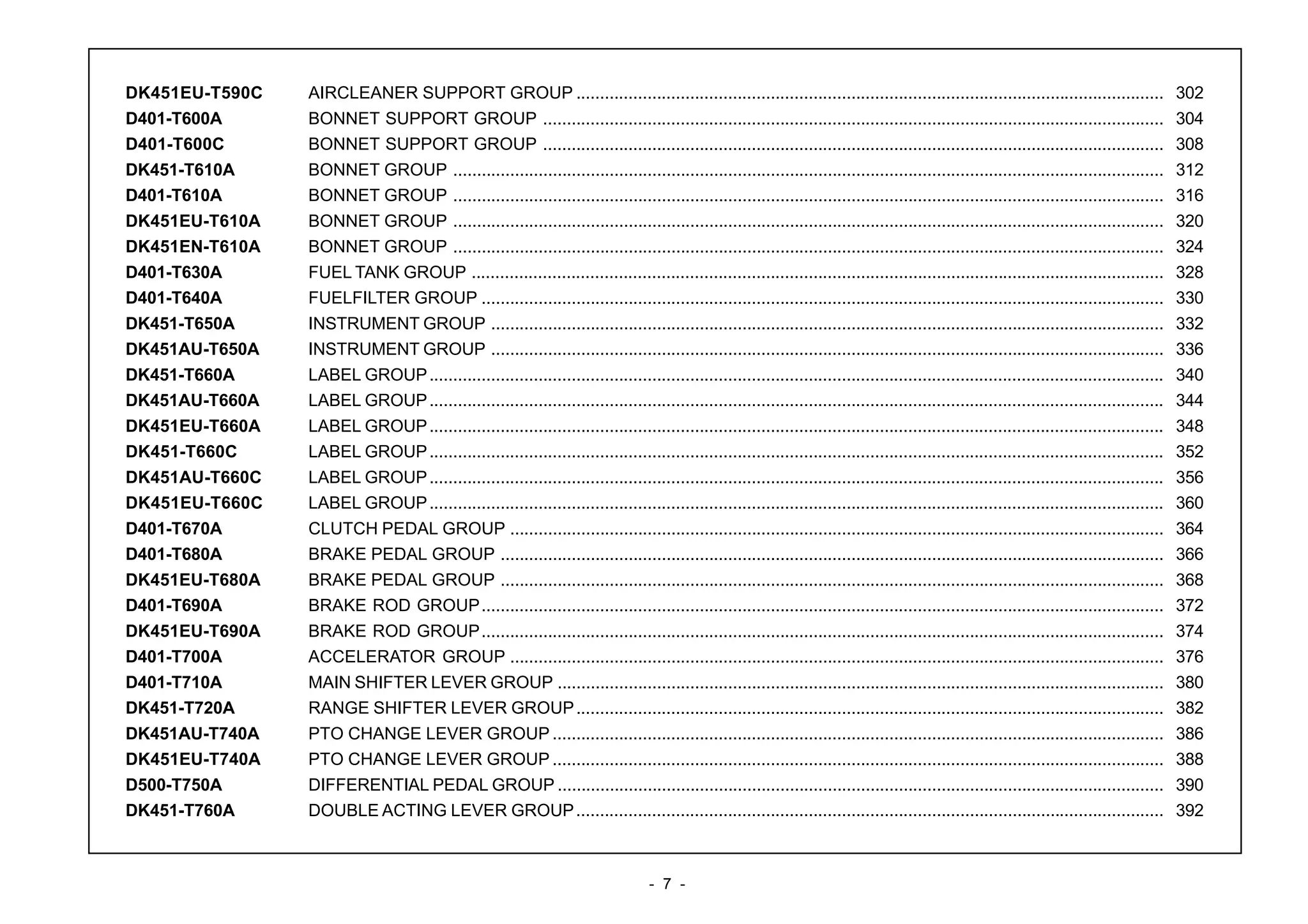 Kioti daedong dk451 tractor parts catalogue manual | PPT