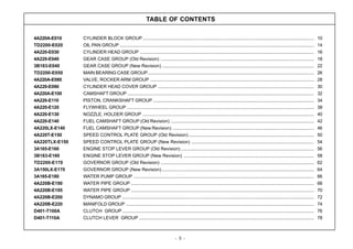 Kioti daedong dk451 tractor parts catalogue manual | PDF