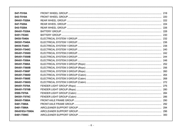 Kioti daedong dk451 tractor parts catalogue manual | PPT