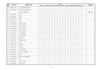 Kioti Daedong DK45S Tractor Parts Catalogue Manual.pdf