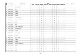Kioti Daedong DK45S Tractor Parts Catalogue Manual.pdf