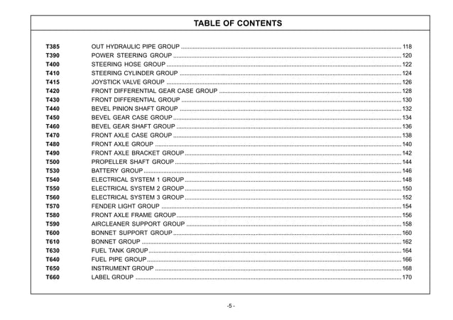 Kioti Daedong DK45S Tractor Parts Catalogue Manual 1.pdf