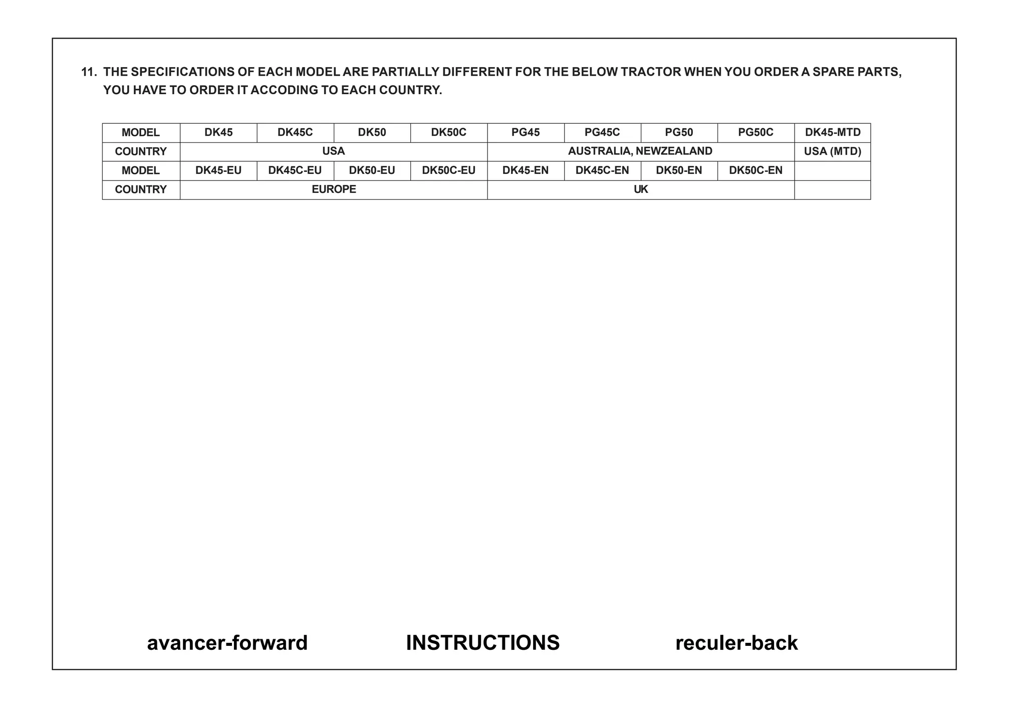 Kioti daedong dk45 tractor parts catalogue manual | PDF