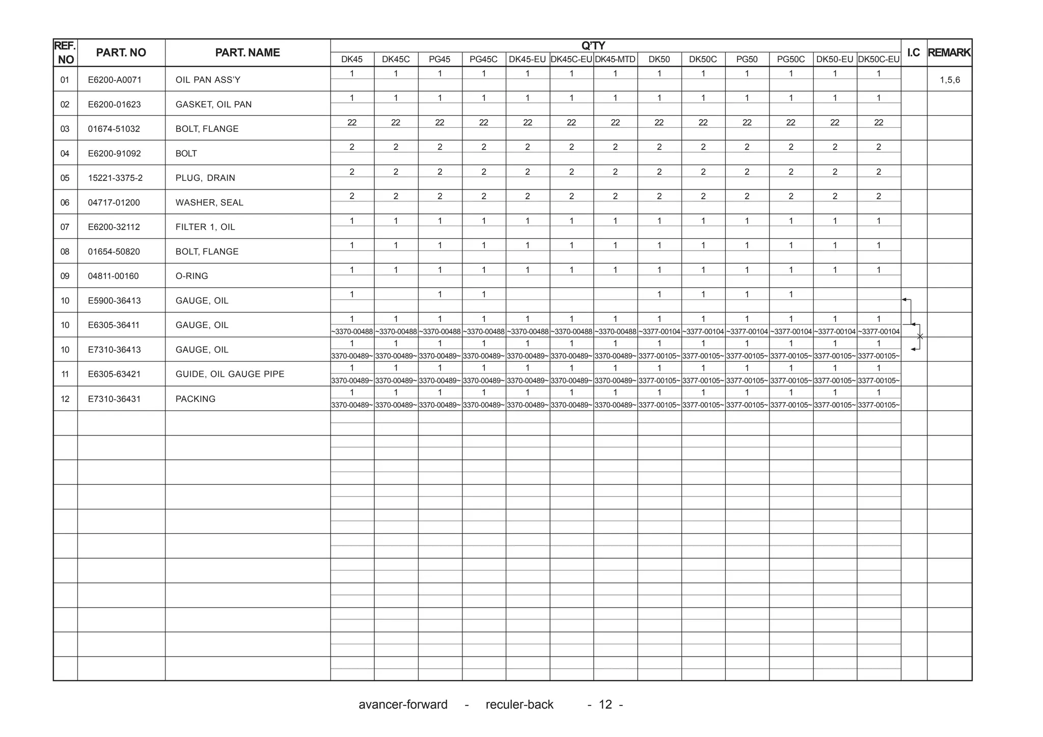 Kioti daedong dk50 c tractor parts catalogue manual | PDF