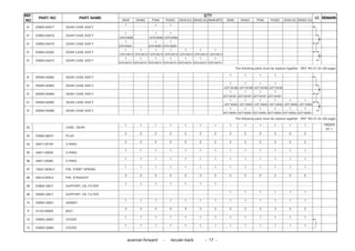 Kioti daedong dk50 c tractor parts catalogue manual | PDF