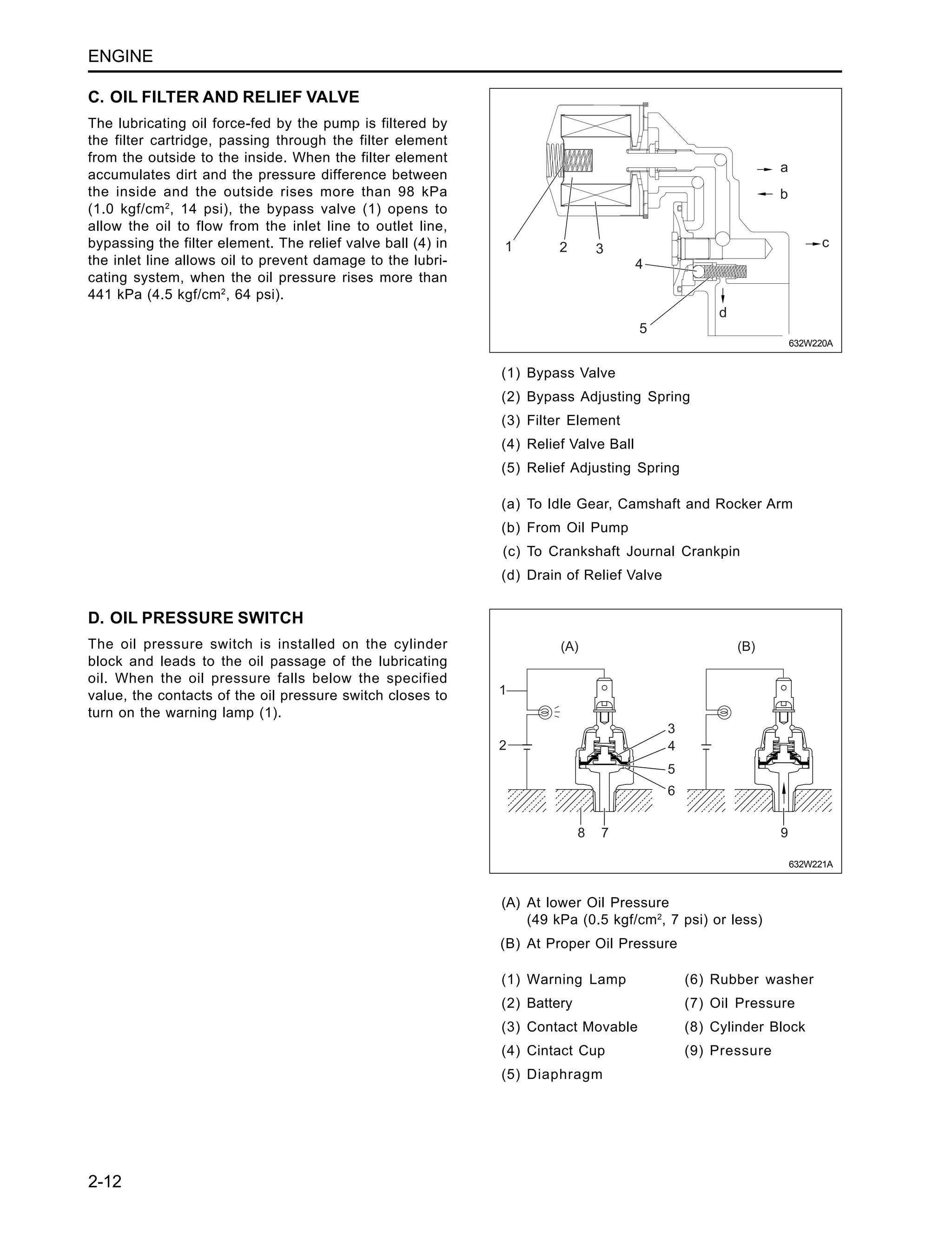 Kioti daedong dk50 tractor service repair manual | PDF