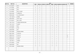 Kioti Daedong DK551 Tractor Parts Catalogue Manual.pdf