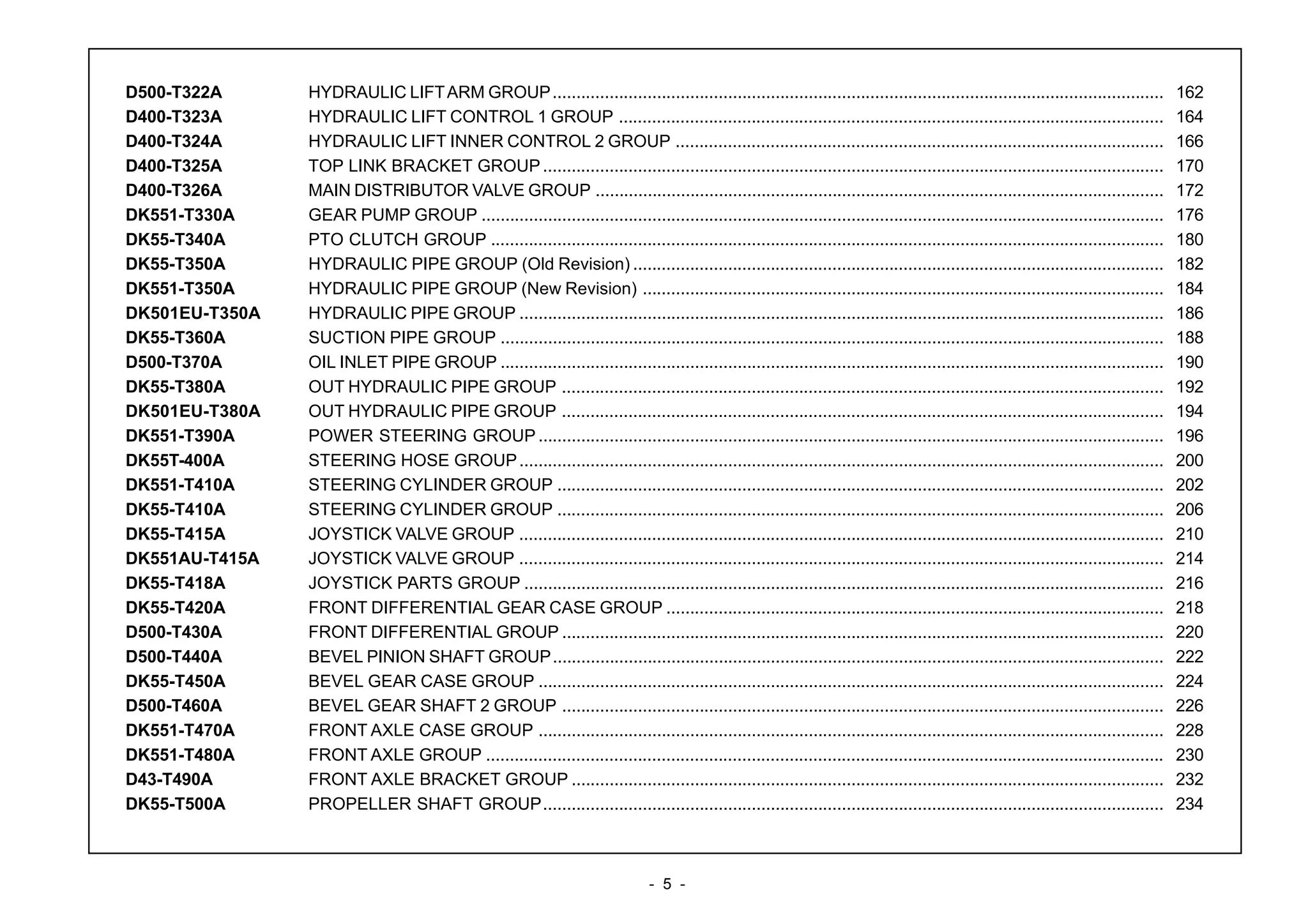 Kioti daedong dk55 tractor parts catalogue manual | PDF
