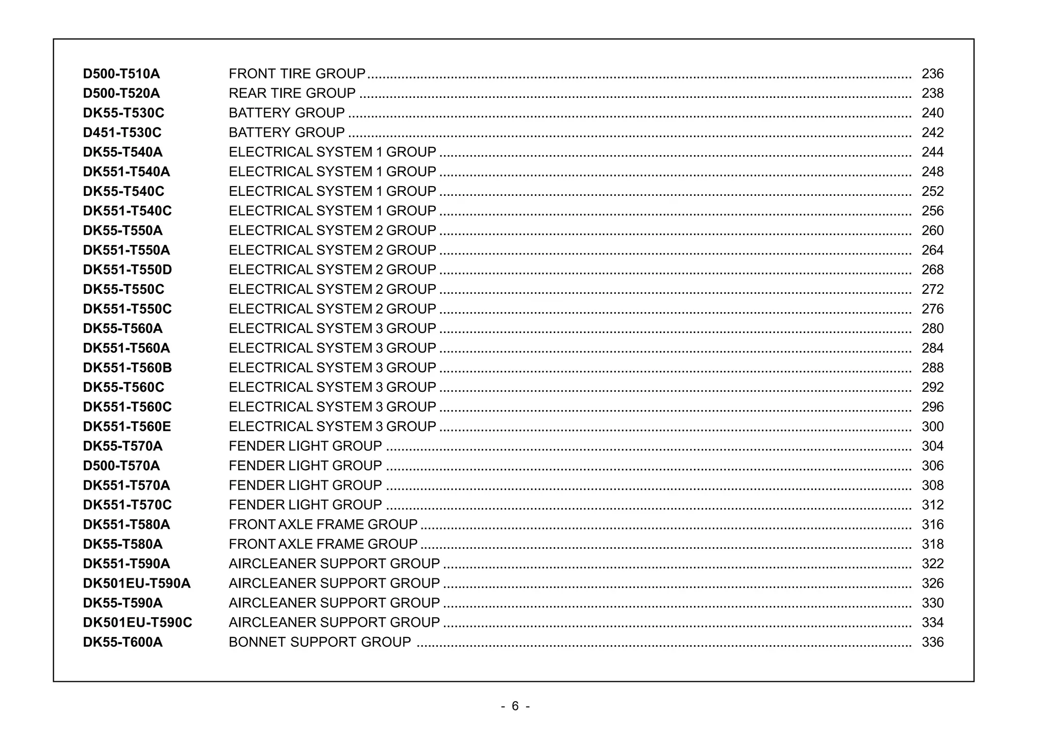 Kioti Daedong DK55 Tractor Parts Catalogue Manual.pdf