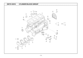 Kioti Daedong DK751C Tractor Parts Catalogue Manual.pdf