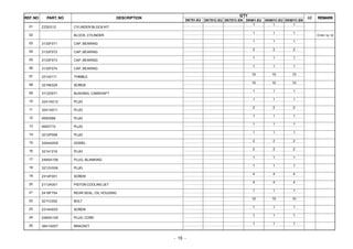 Kioti daedong dk751 tractor parts catalogue manual | PDF
