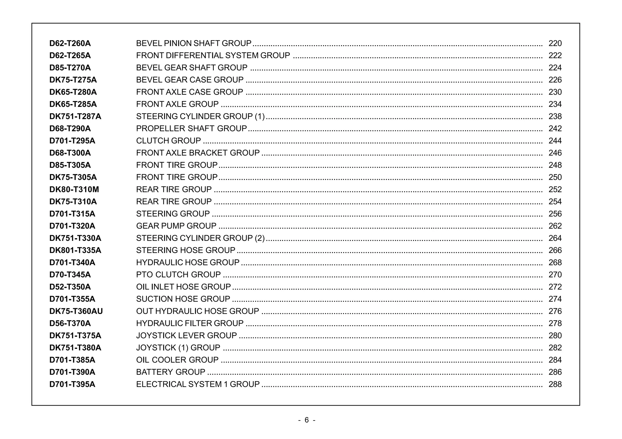 Kioti Daedong DK901C Tractor Parts Catalogue Manual.pdf