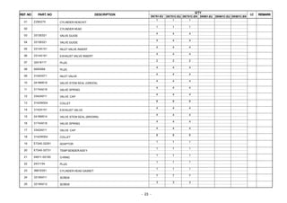 Kioti Daedong DK901C Tractor Parts Catalogue Manual.pdf