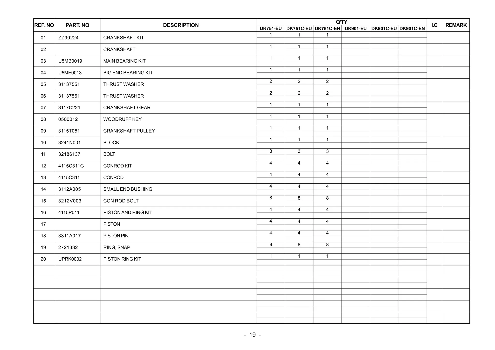 Kioti daedong dk901 tractor parts catalogue manual | PDF