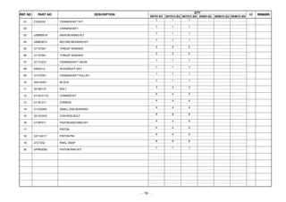 Kioti daedong dk901 tractor parts catalogue manual | PDF